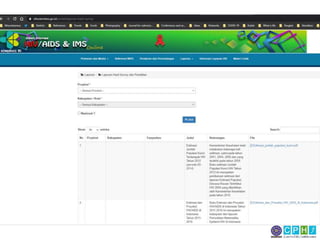 Sumber data HIV.pptx