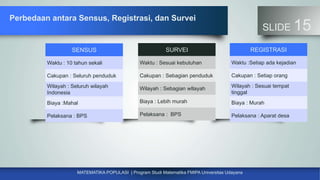 Sumber Data Kependudukan.pptx