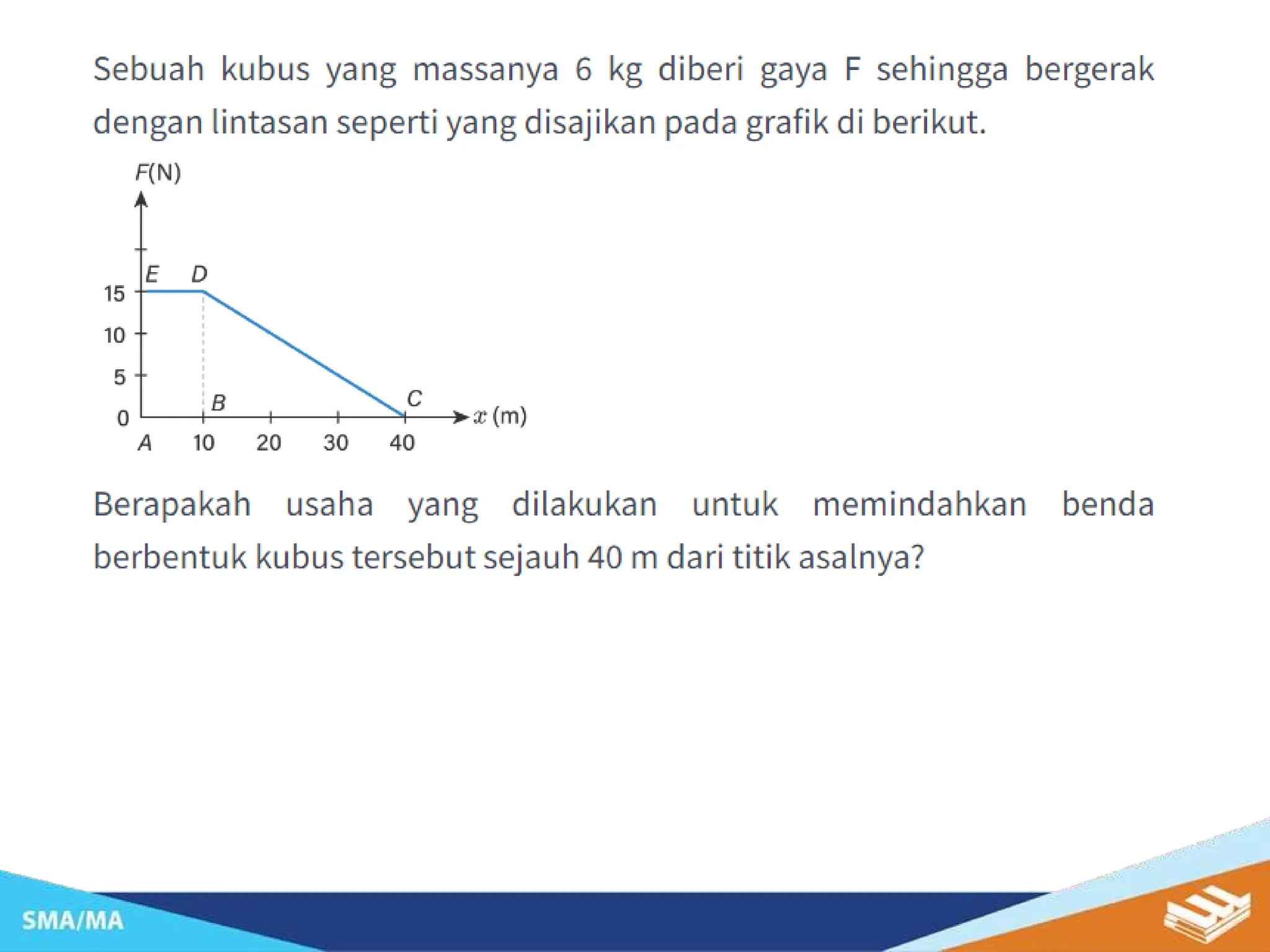sumber energi pada kehidupan sehari hari pada manusia | PPTX