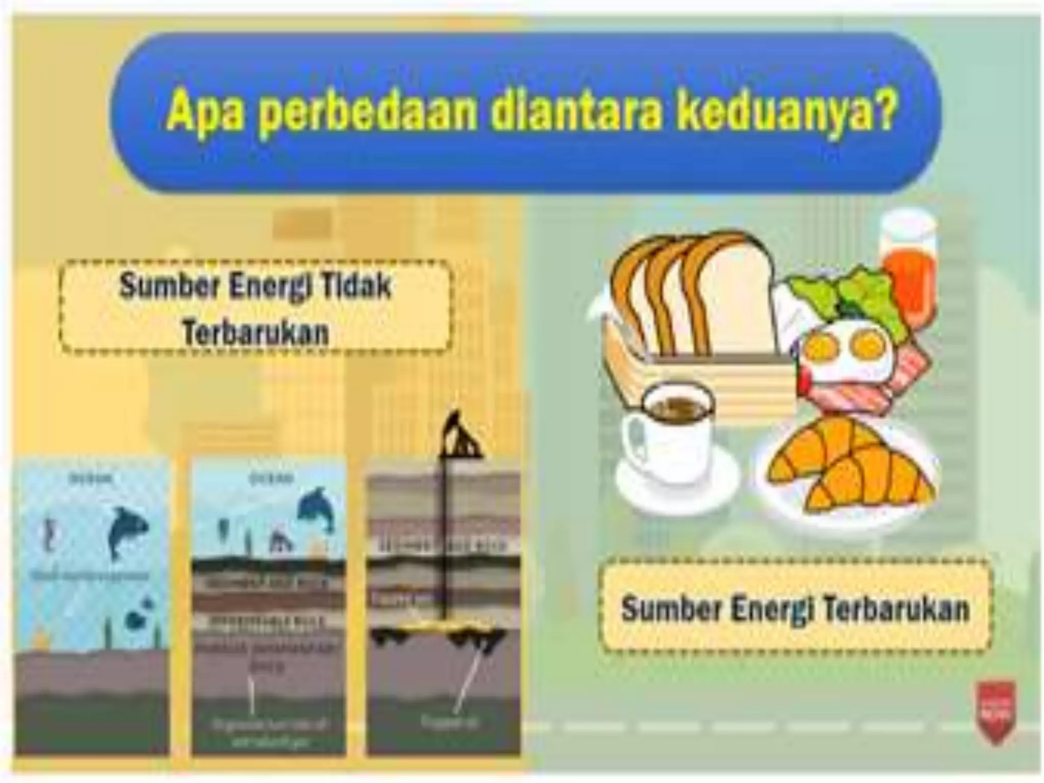 SUMBER ENERGI (3).pptx