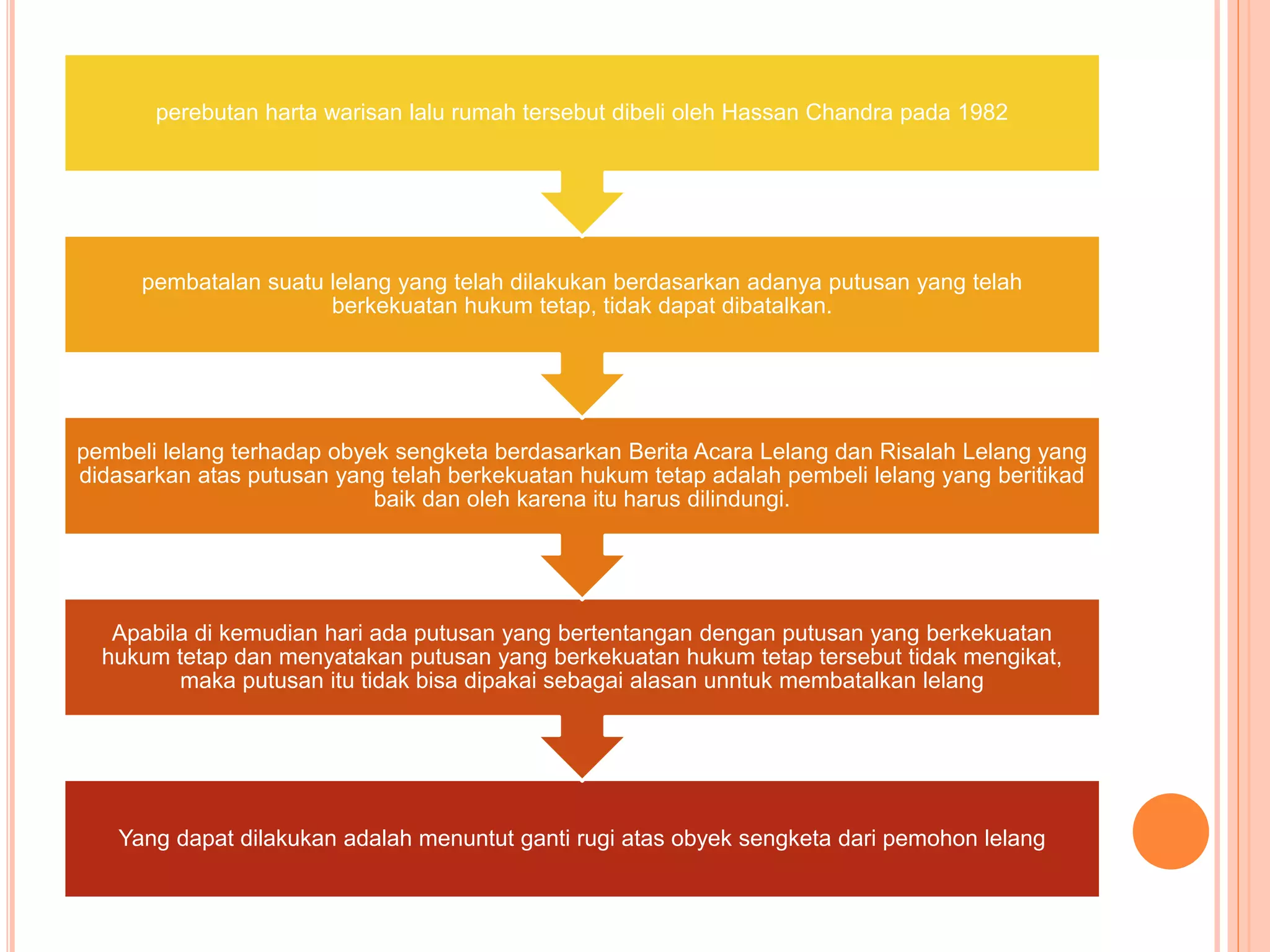 X: Sumber Hukum Formal | PPTX