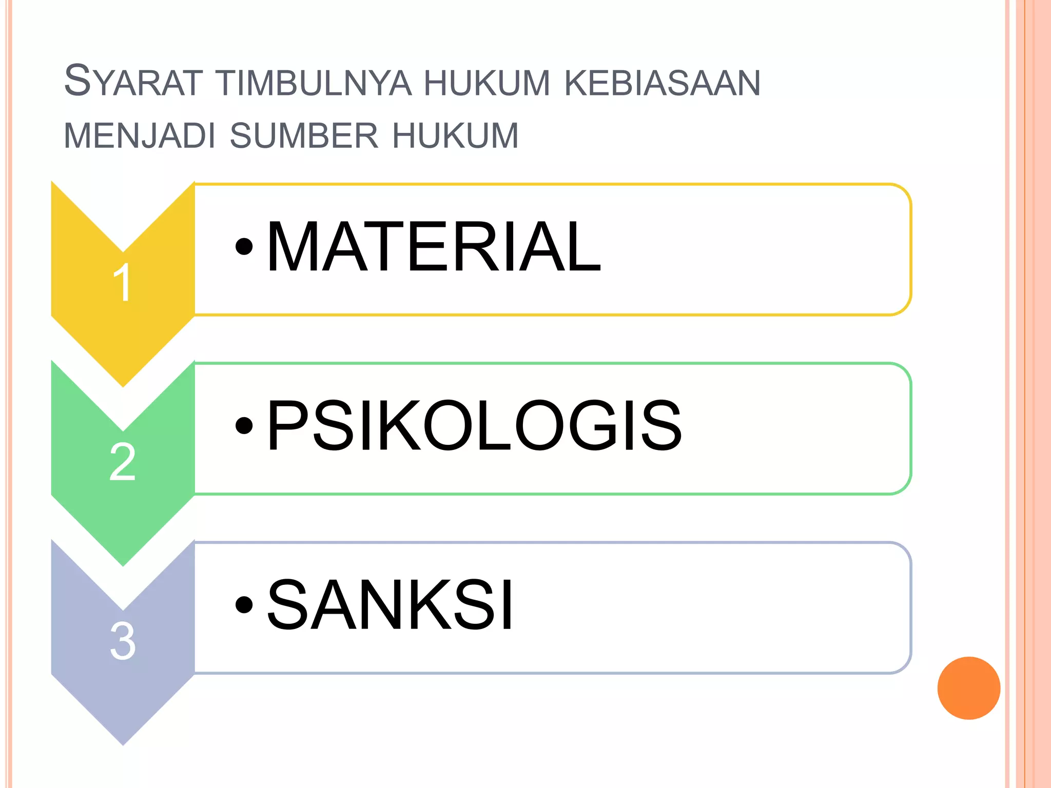 X: Sumber Hukum Formal | PPTX
