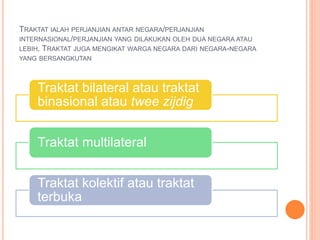 X: Sumber Hukum Formal | PPTX