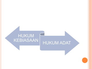 X: Sumber Hukum Formal | PPTX
