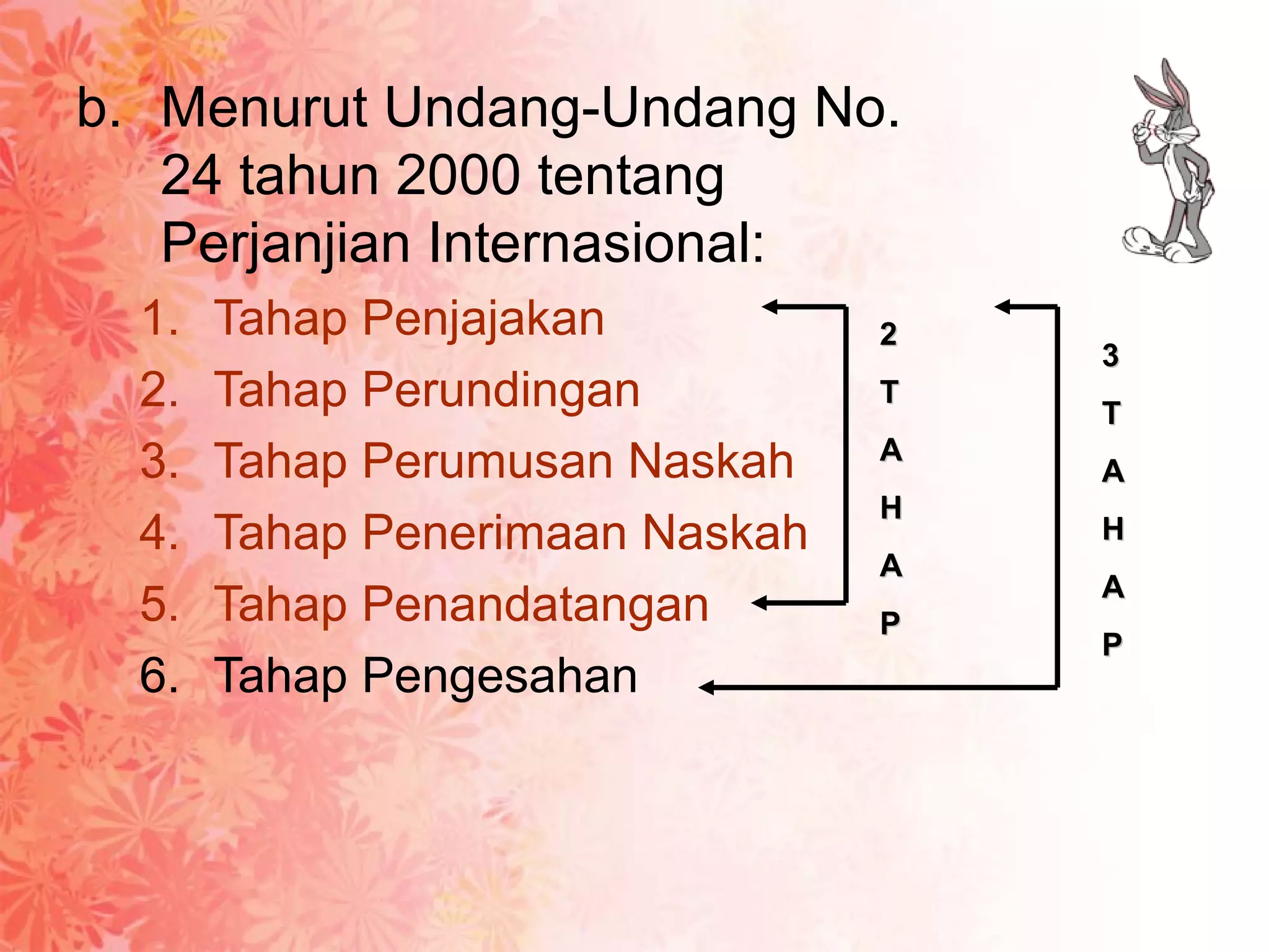 Sumber hukum internasional | PPT