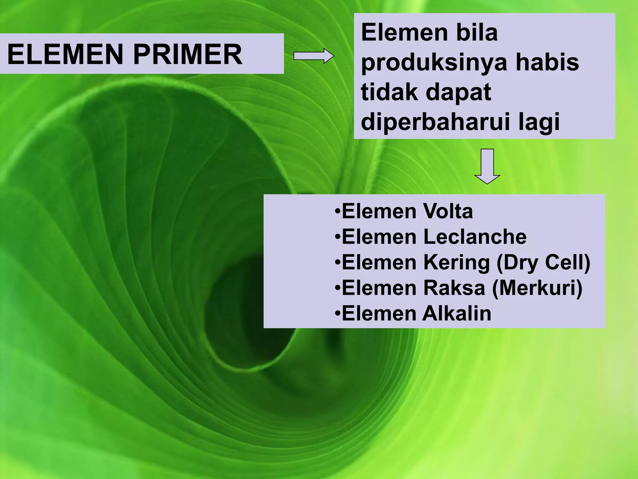 Sumber listrik | PPT