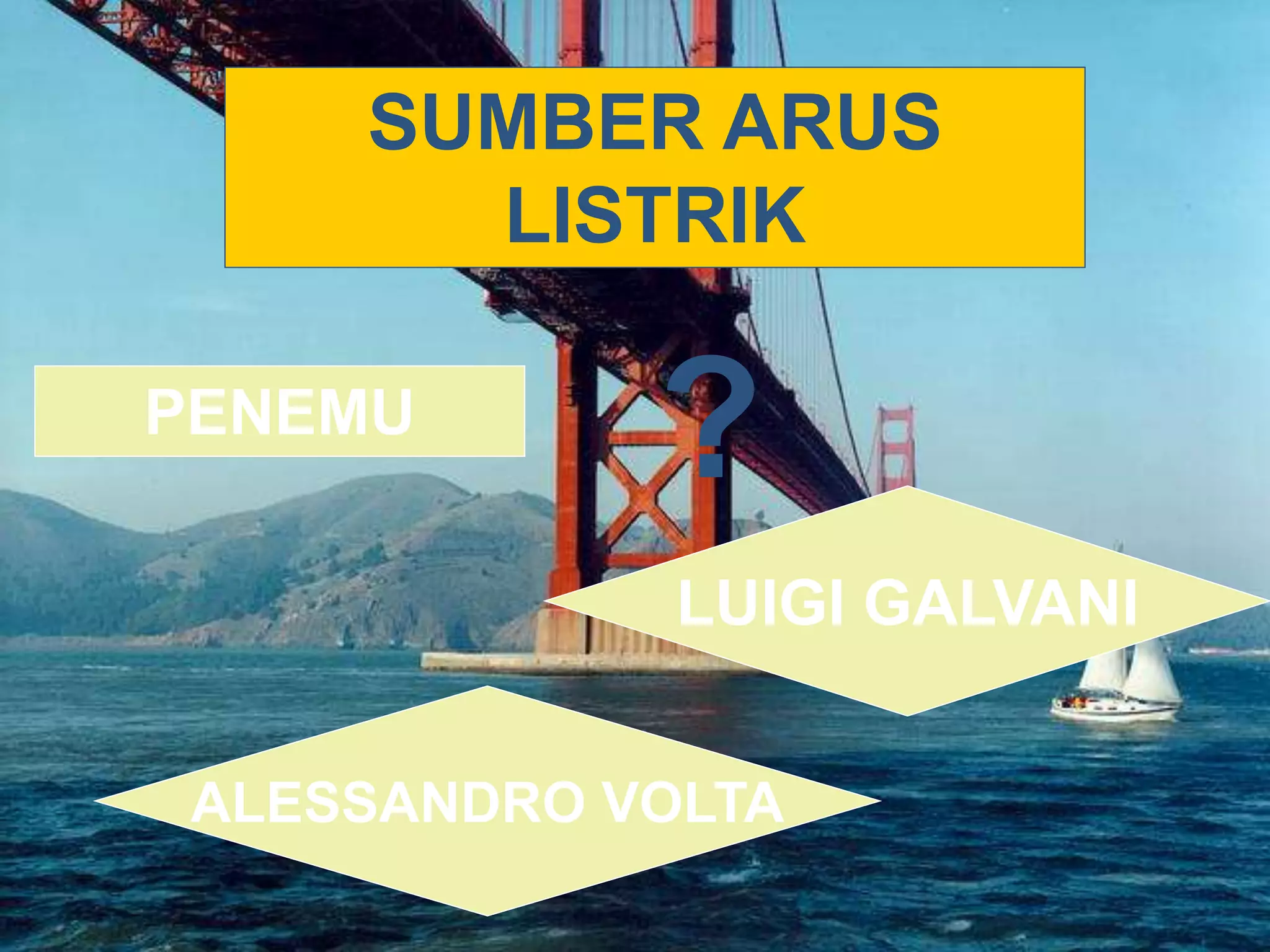 Sumber listrik | PPT