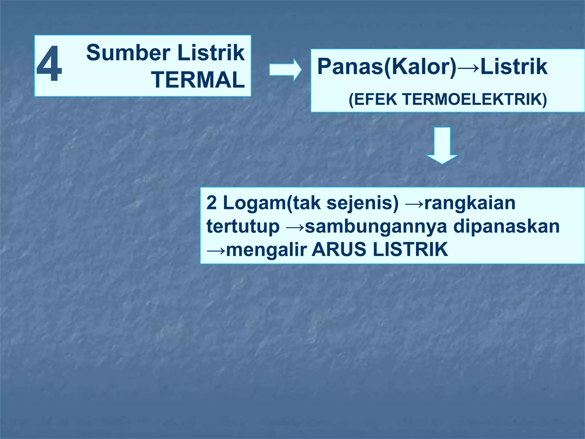 Sumber listrik | PPT