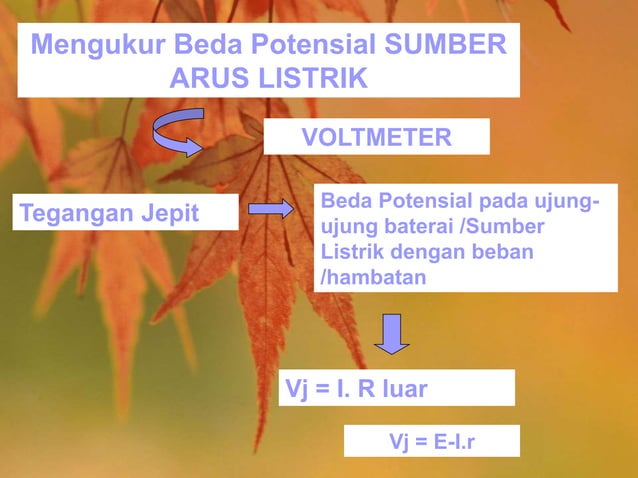 Sumber listrik | PPT