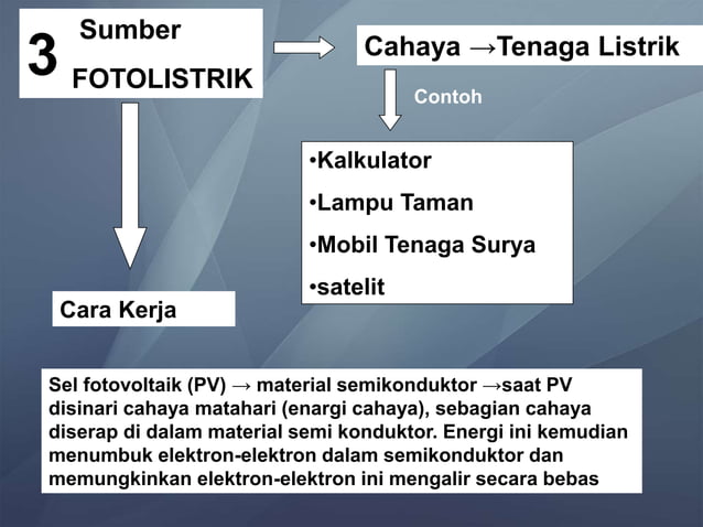Sumber listrik | PPT