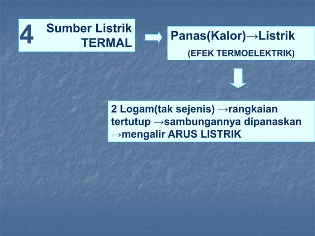 Sumber listrik | PPT