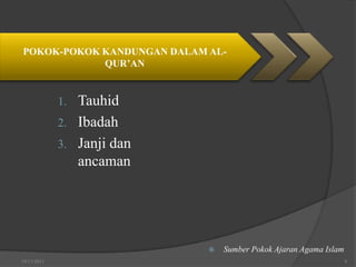 Sumber pokok ajaran agama islam | PPTX