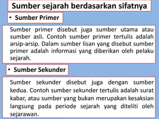 8.Sumber sejarah | PPTX
