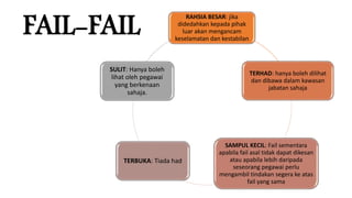 Bahan-Bahan Sumber Untuk Penulisan | PPTX