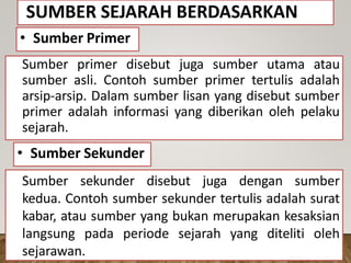 SUMBER SEJARAH.pptx