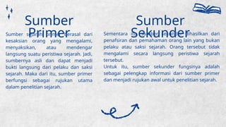 Sumber Sejarah_20260205_092307_0000.pptx