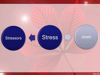 Sumber stress di tempat kerja | PPTX