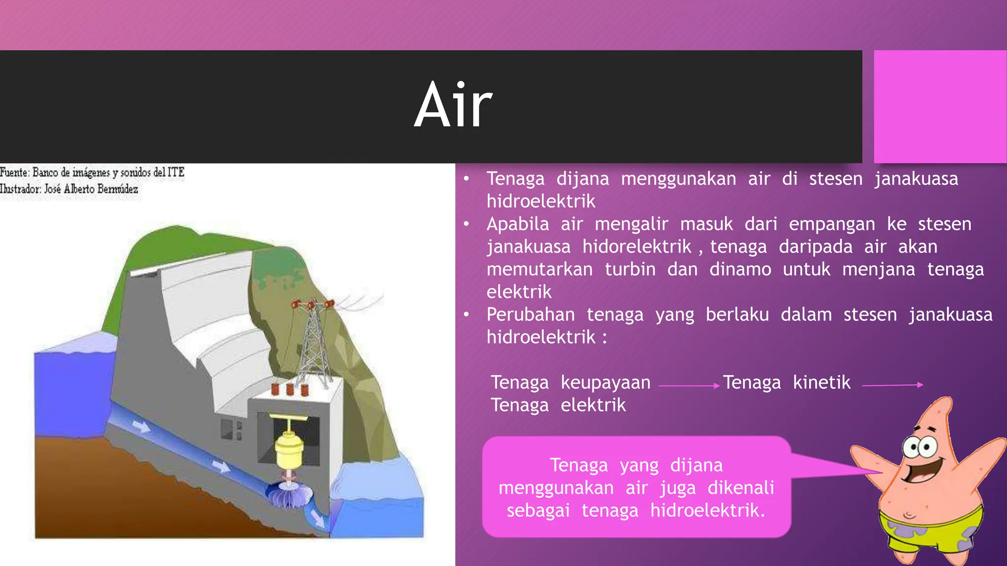 SAINS TINGKATAN 1 BAB 6: SUMBER TENAGA DUNIA | PPTX