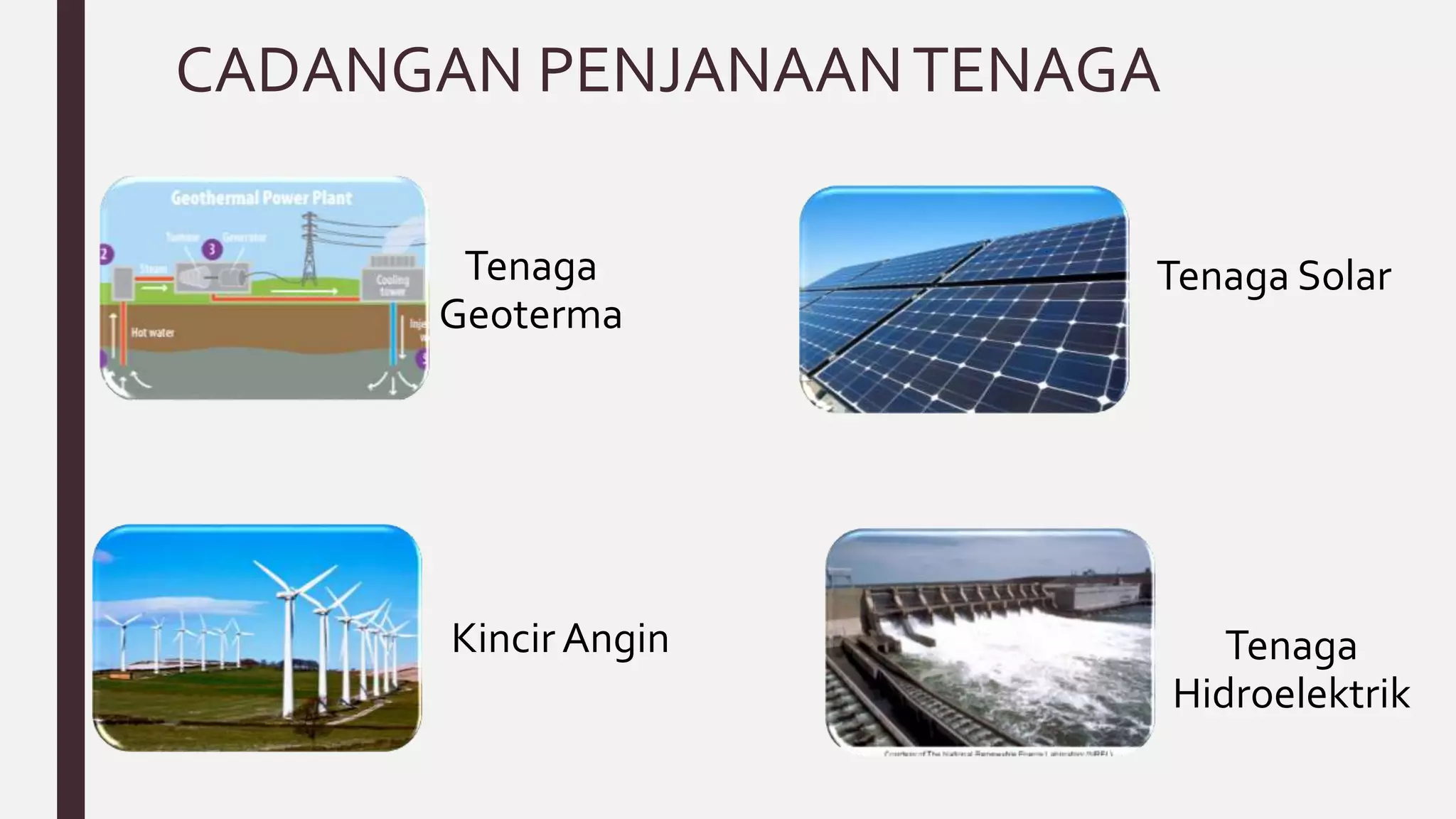 Sumber tenaga (a159661) | PPTX