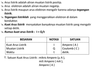 Sumber tenaga listrik. | PPT
