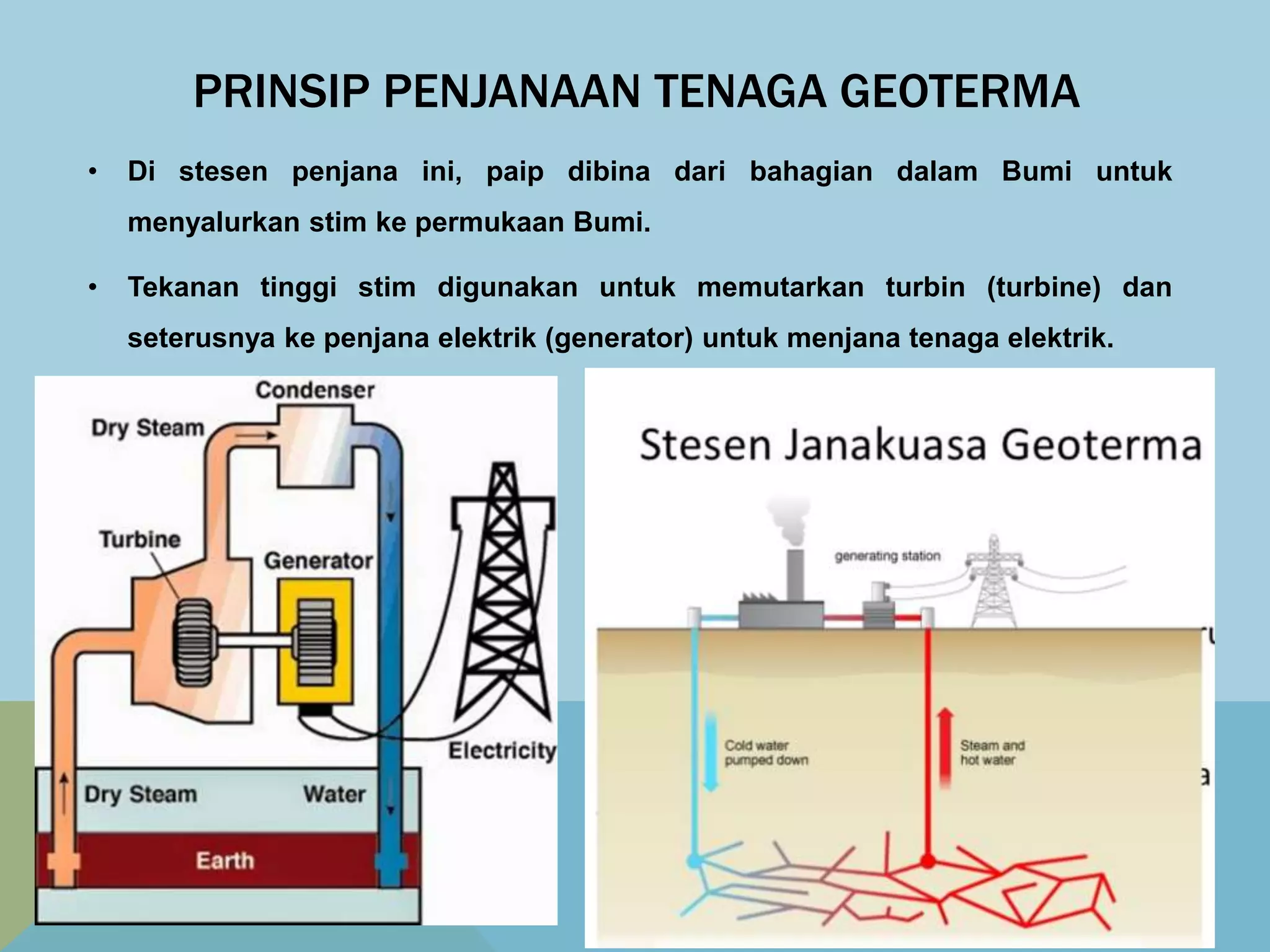 Sumber tenaga yang boleh diperbaharui | PPTX