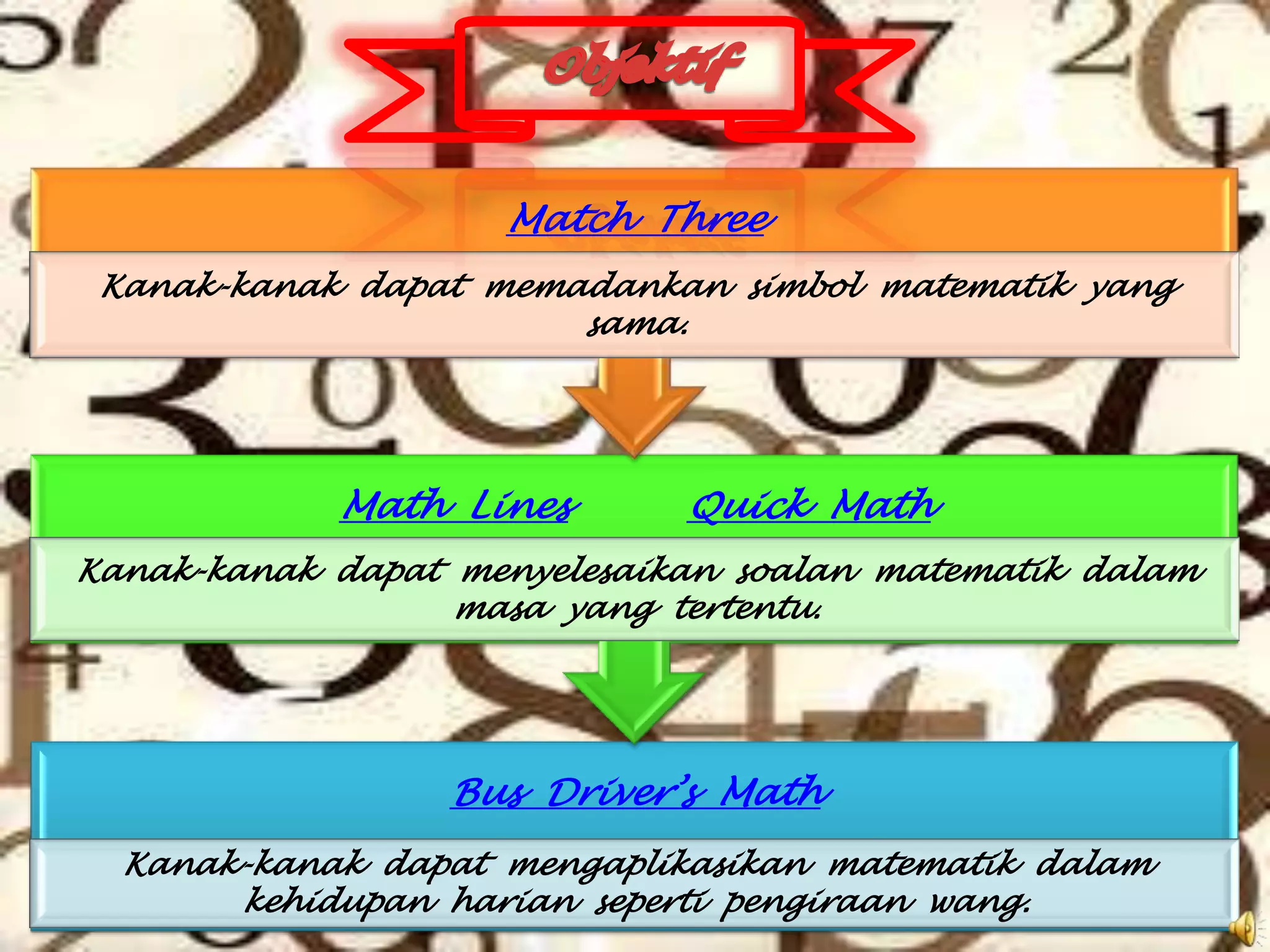 Sumber untuk guru dan kanak tadika dalam matematik | PPT