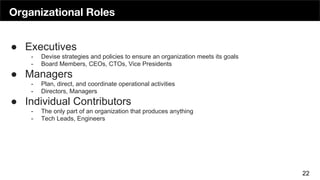 Demystifying the Engineering Org Chart | PPT