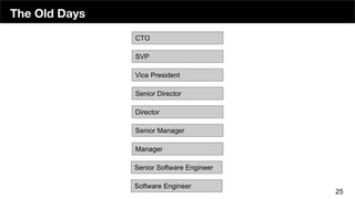 Demystifying the Engineering Org Chart | PPT