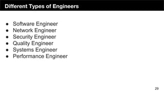 Demystifying the Engineering Org Chart | PPT