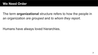 Demystifying the Engineering Org Chart | PPT