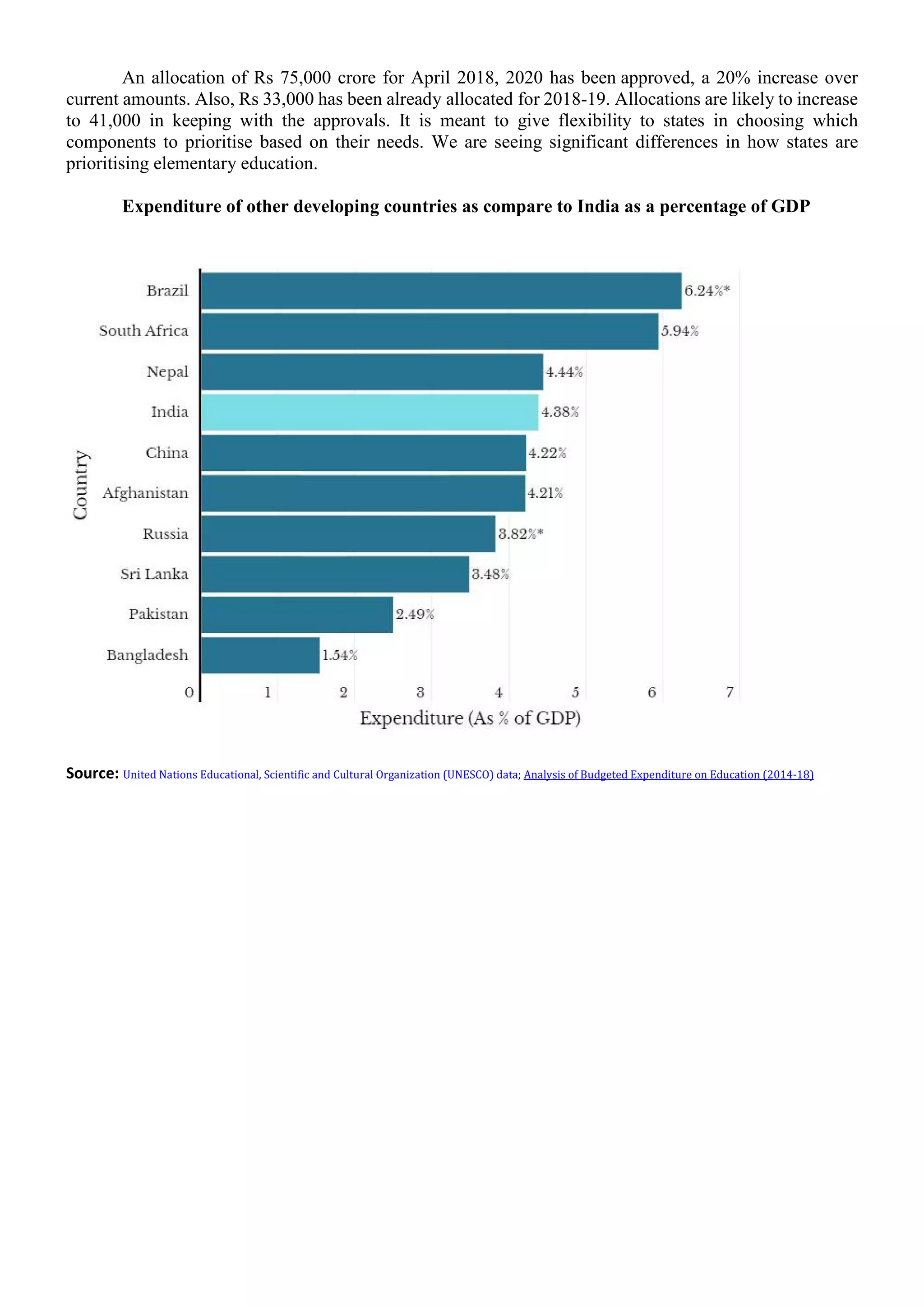 Sumeet final BCS NMO 2019 | PDF