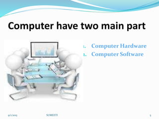computer | PPTX