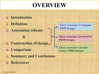 THREE-ASSOCIATE CLASS PARTIALLY BALANCED INCOMPLETE BLOCK DESIGNS IN ...