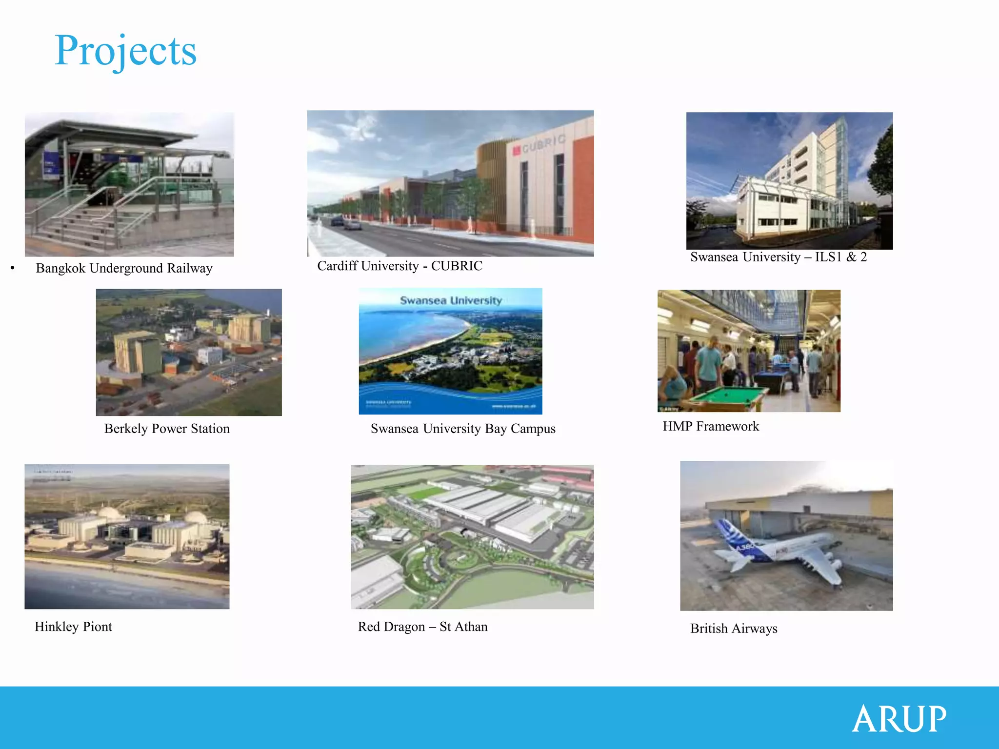 Su meet the employers arup | PPTX