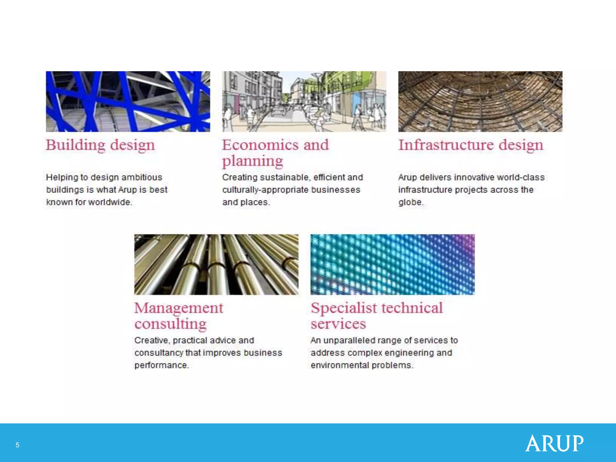 Su meet the employers arup | PPTX