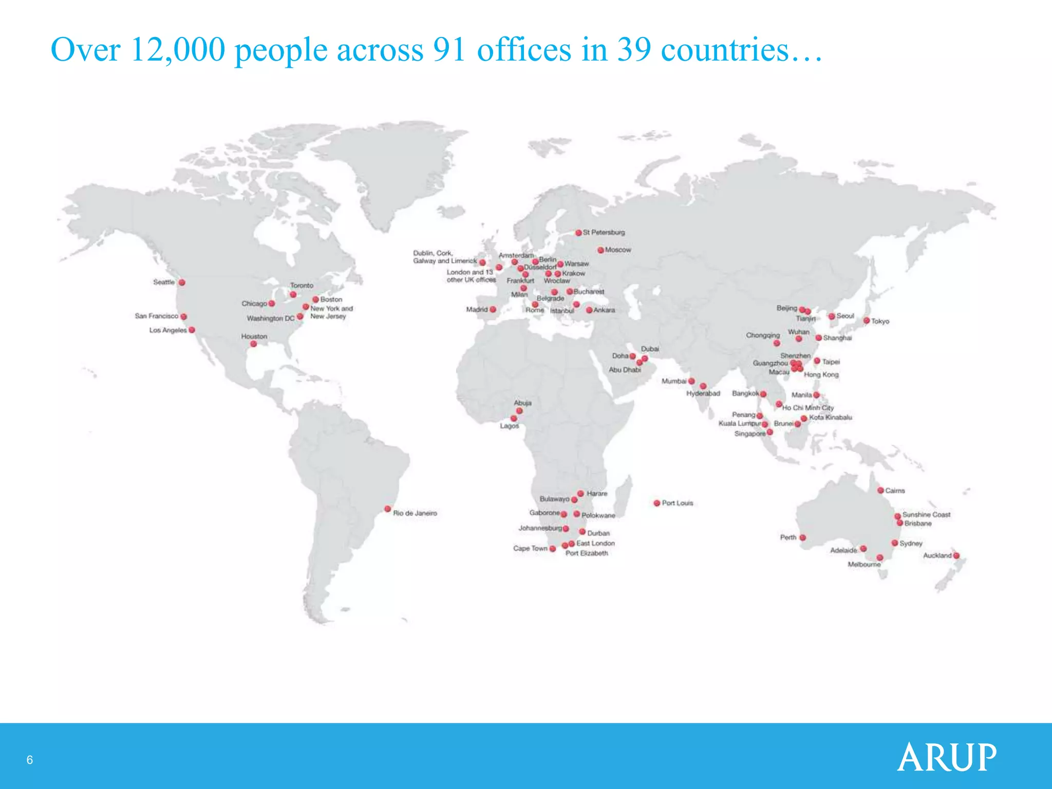 Su meet the employers arup | PPTX