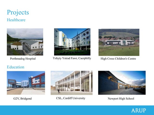 Su meet the employers arup | PPT