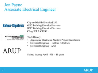 Su meet the employers arup | PPT