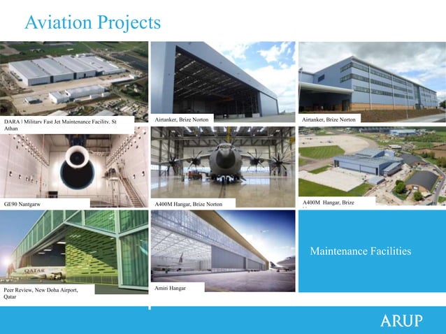 Su meet the employers arup | PPT