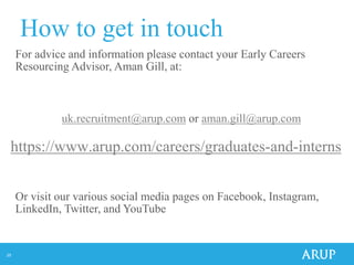 Su meet the employers arup | PPT