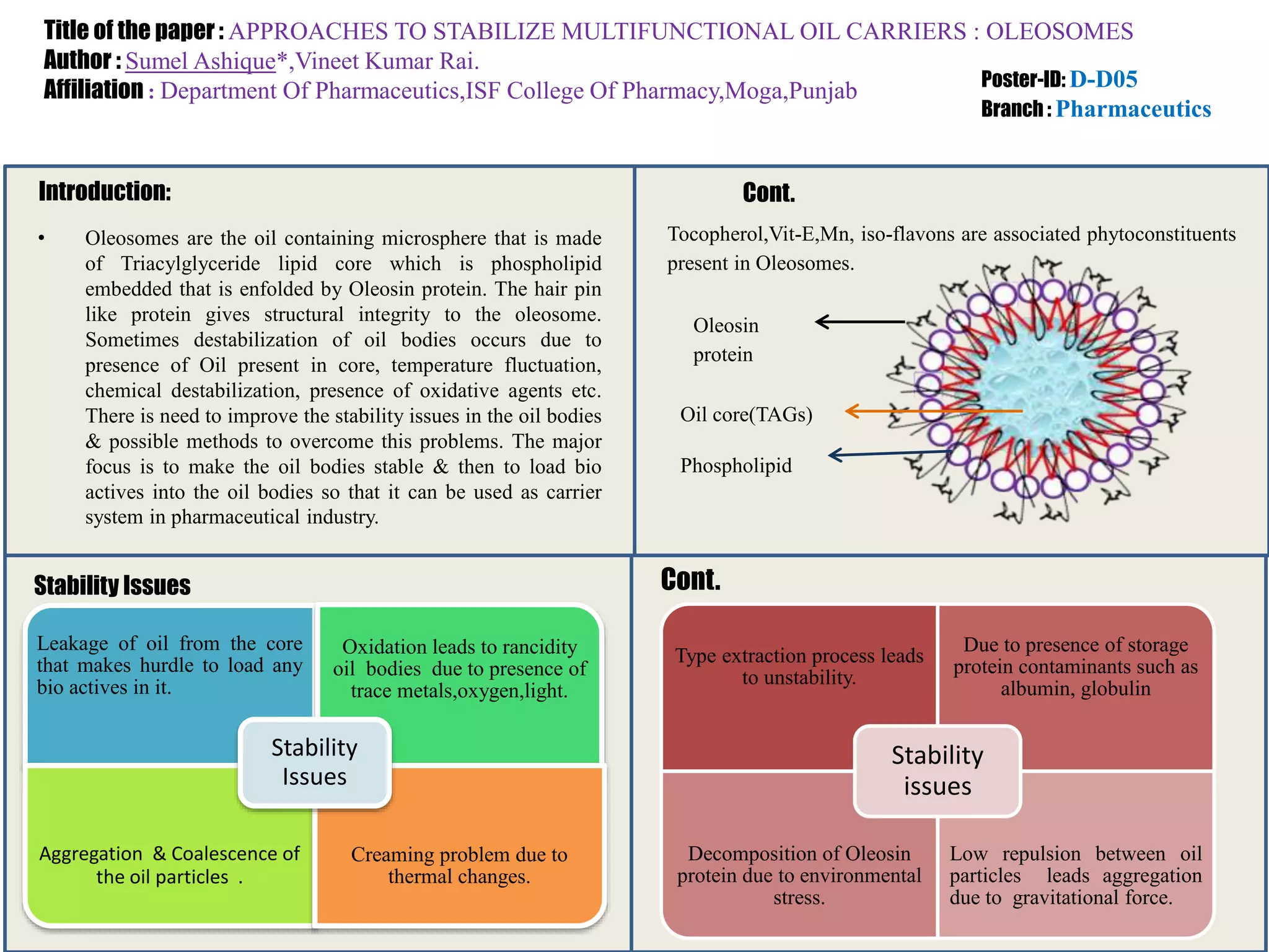 Sumel e poster | PPT