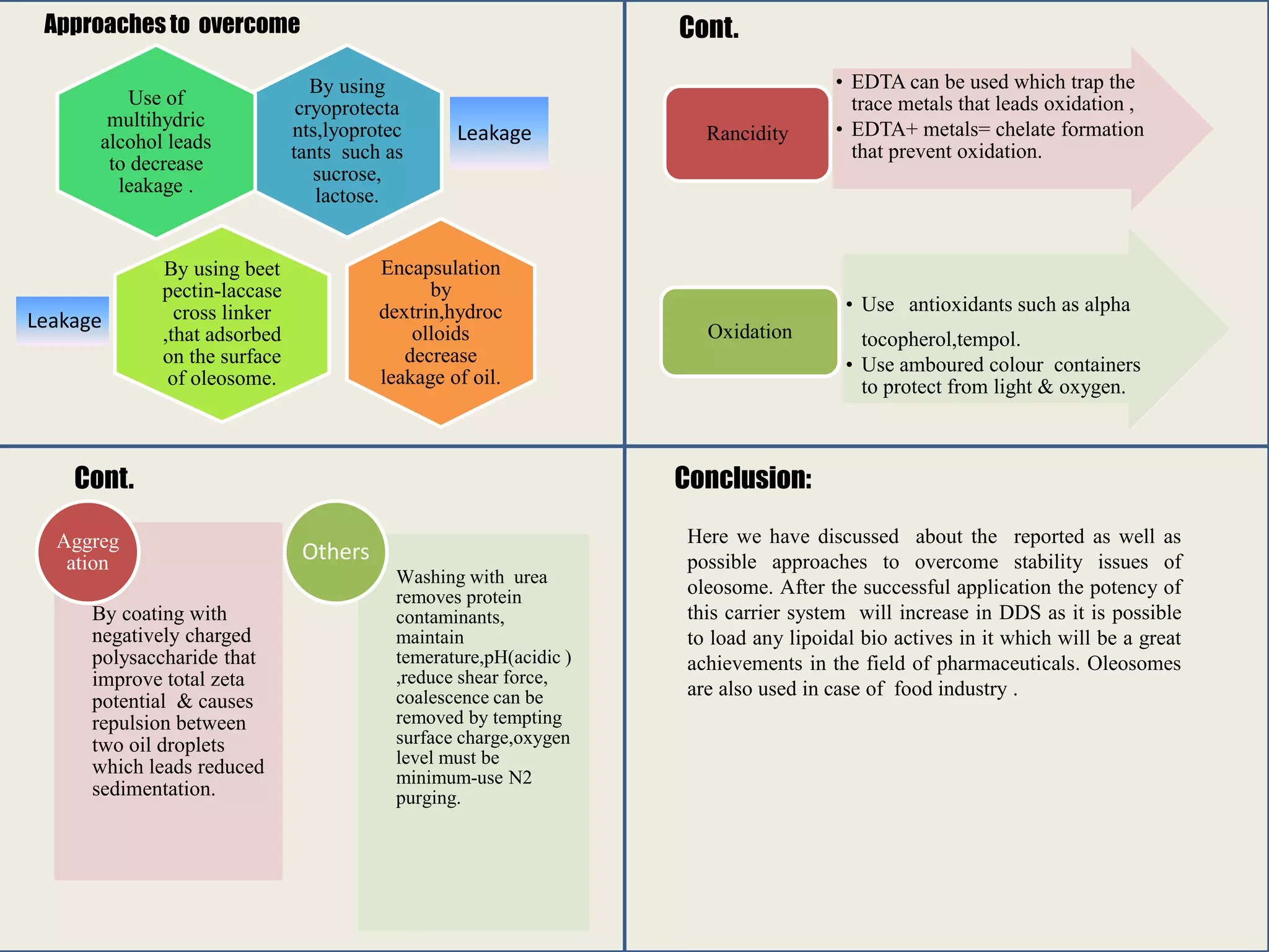 Sumel e poster | PPT