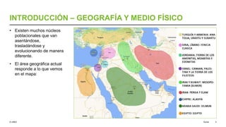 SUMER.pdf
