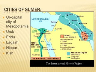 Sumer civilization | PPTX