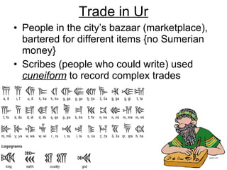 Sumeria | PPT