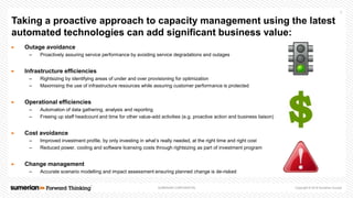 Building the Business Case for Capacity Planning and Management | PPTX ...