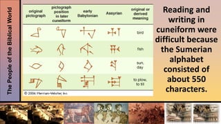The Sumerians | PPT