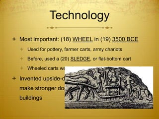 Sumer Presentation | PPTX