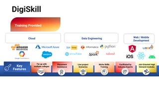 Sumeru Digital Solutions Deck (1).pdf