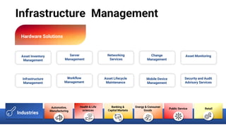 Sumeru Digital Solutions Deck (1).pdf